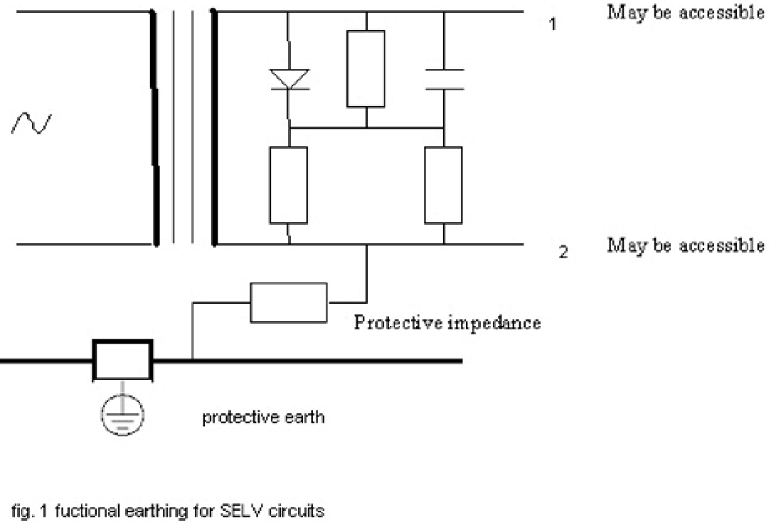 Clause 3 – How to understand the definition of “protective extra-low ...