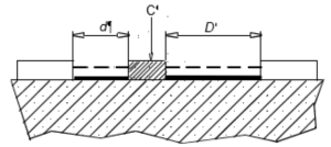 Clause 3 – How to understand the definition of “creepage distance ...