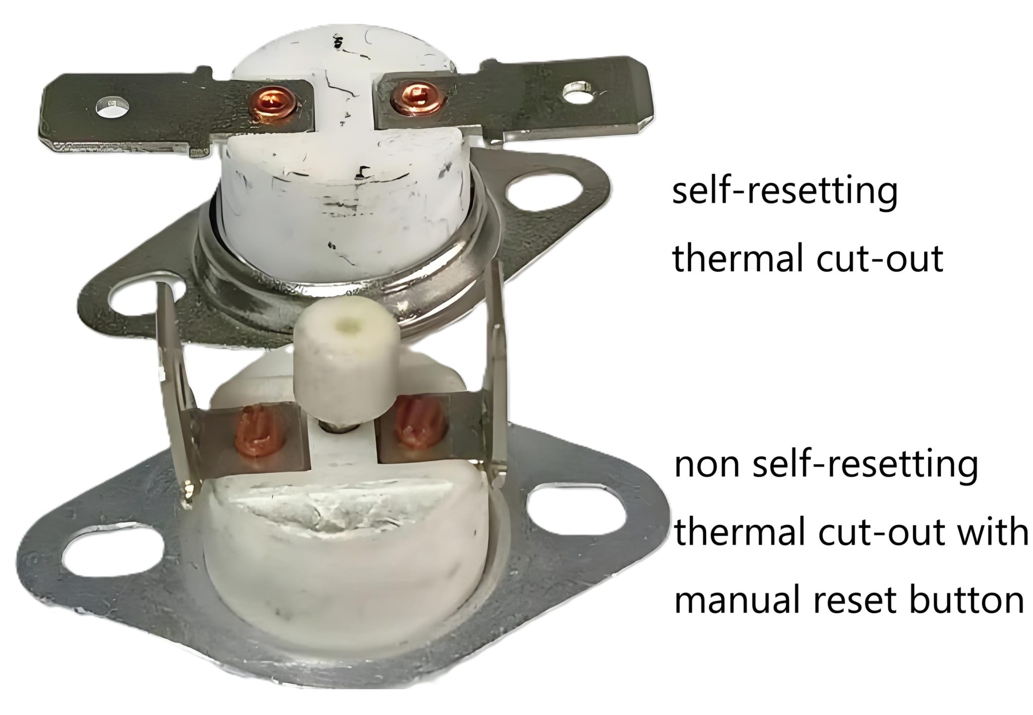Clause 3 – How to understand the definition of “thermal cut-out” – IEC ...