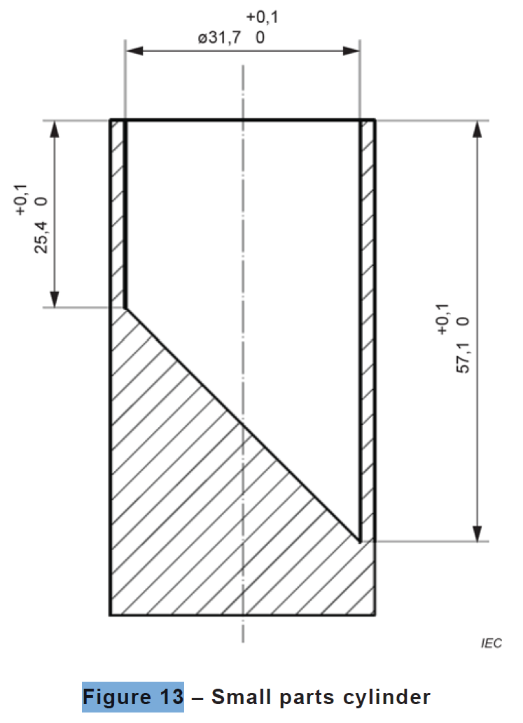 A question regarding to how to use the small parts cylinder of Figure ...